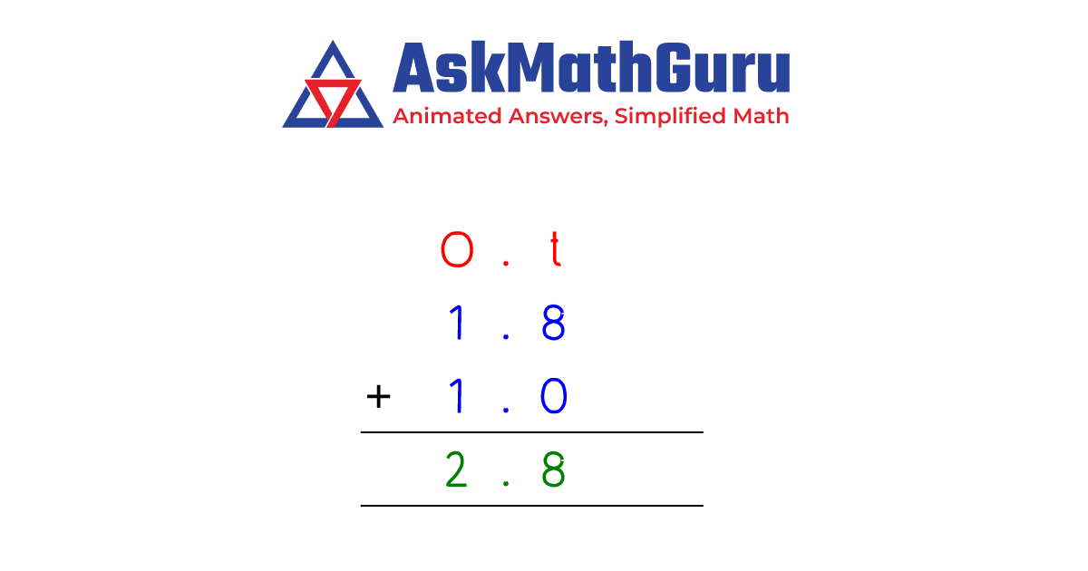 what-is-sum-of-1-8-and-1-decimal-number-addition-askmathguru