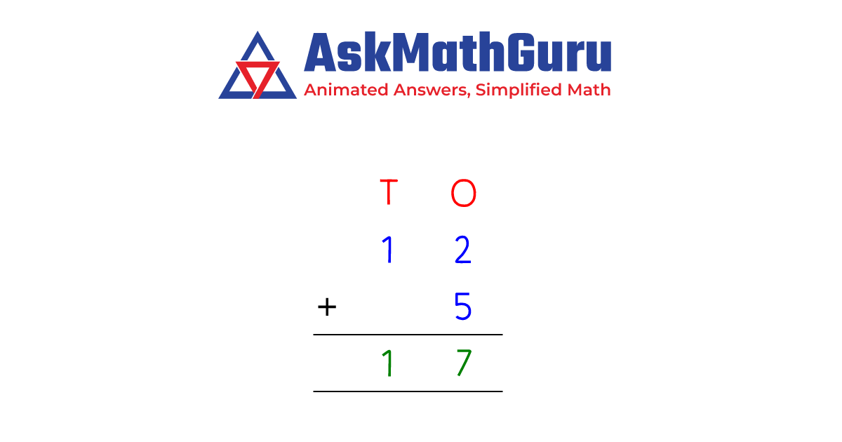 What is sum of 12 and 5 | Number Line & Place Value method