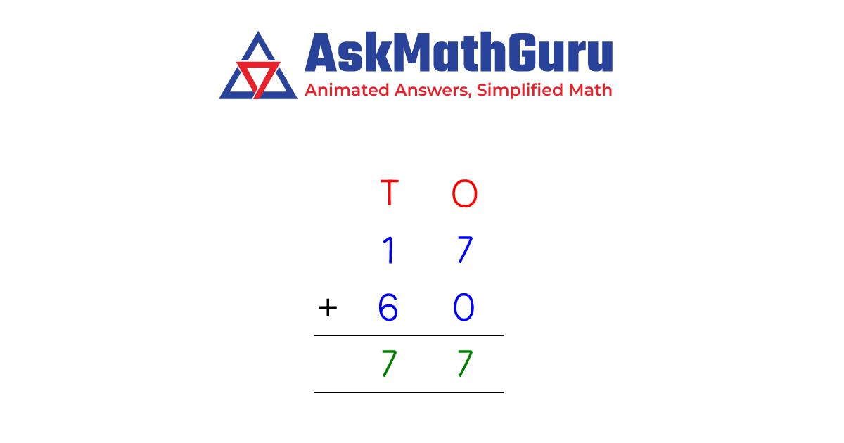 What is sum of 17 and 60 | Addition using place value | AskMathGuru