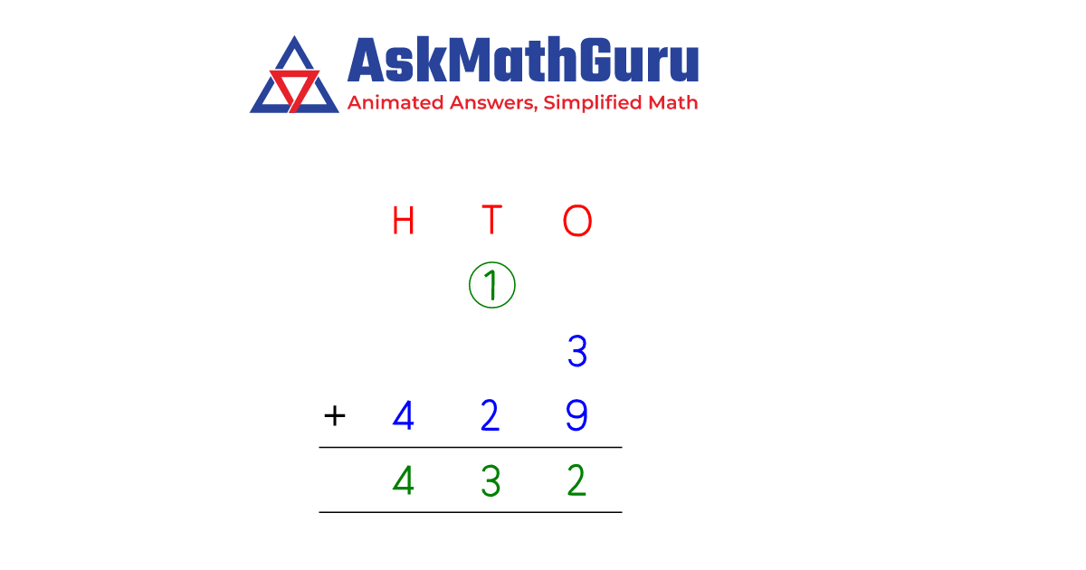 What is sum of 3 and 429 | Addition using place value | AskMathGuru