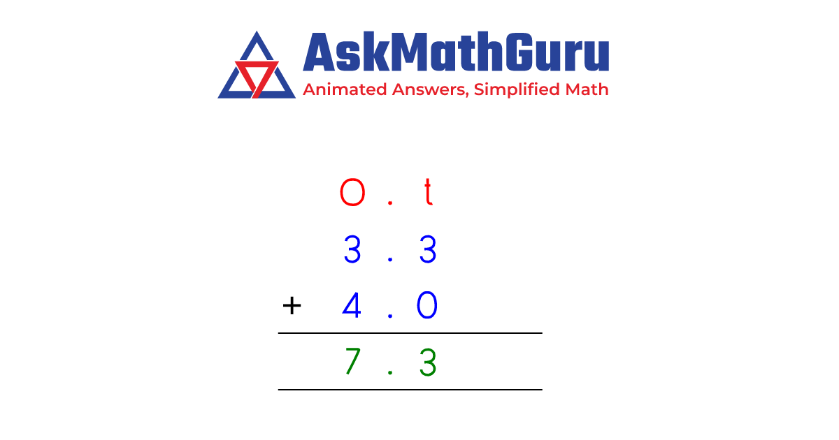 What is sum of 3.3 and 4 | Decimal number addition | AskMathGuru