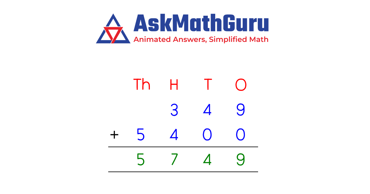What is sum of 349 and 5400 | Addition using place value