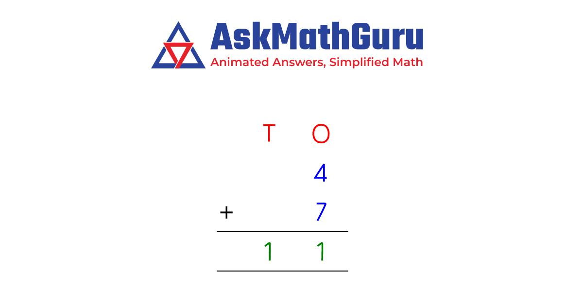 What is sum of 4 and 7 | Number Line & Place Value method