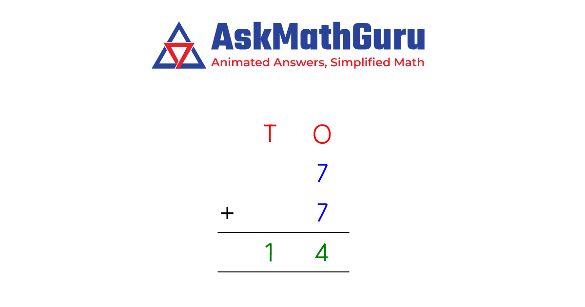 What is sum of 7 and 7 | Number Line & Place Value method