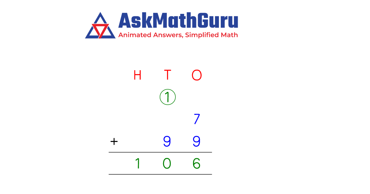 What is sum of 7 and 99 | Addition using place value