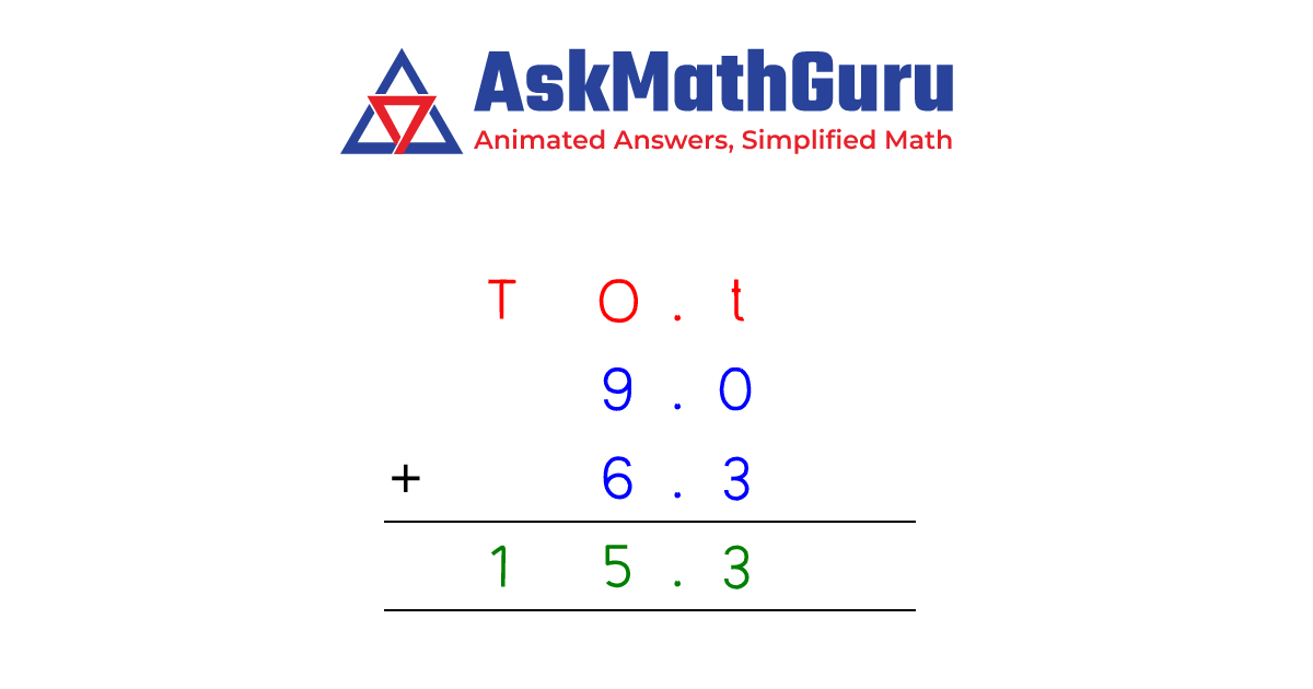 What is sum of 9 and 6.3 | Decimal number addition | AskMathGuru