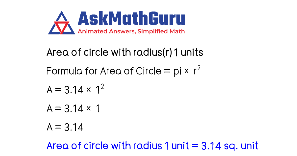 What is area of circle with radius 1 units | Circle Area Calculator