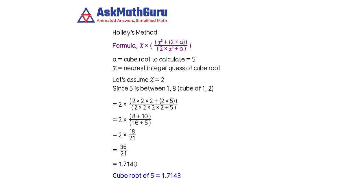 What is Cube Root of 5 | Find cube root of a number