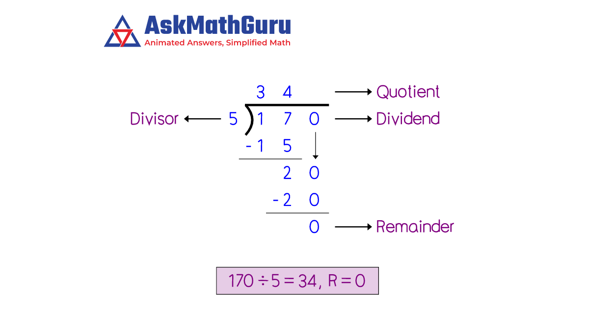 What is 170 by 5 as decimal | Fraction to decimal conversion