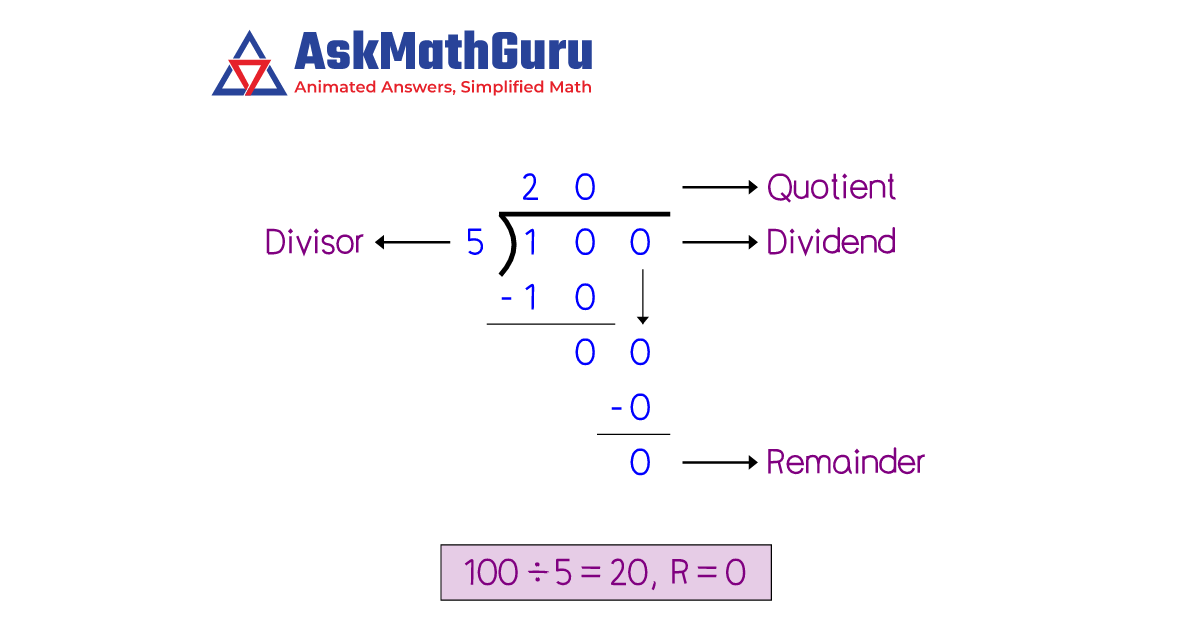 What is 100 divided by 5 | Long division method | AskMathGuru