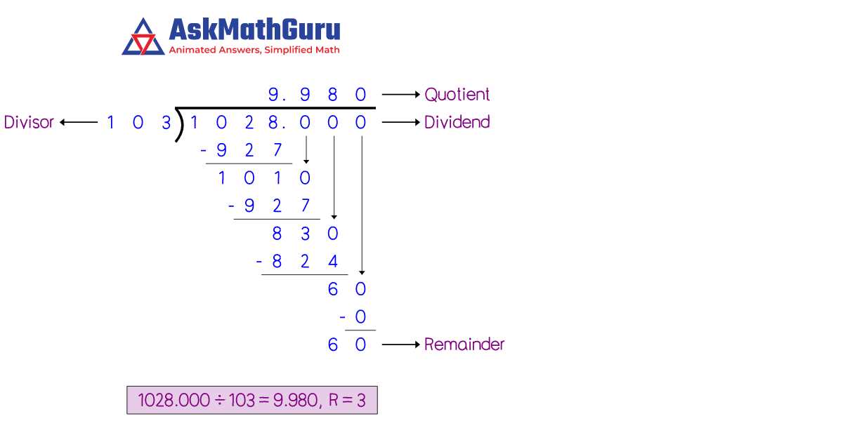 What is 1028 divided by 103 to 3 decimal places | Long Division Method