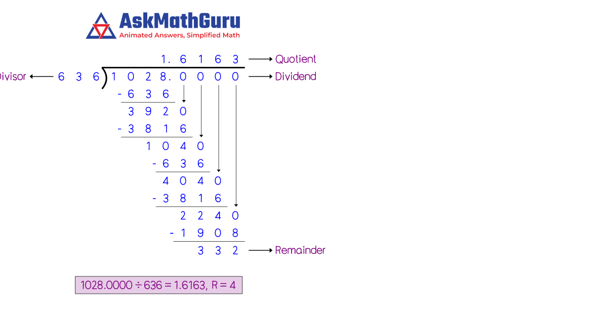 What is 1028 divided by 636 to 4 decimal places | Long Division Method