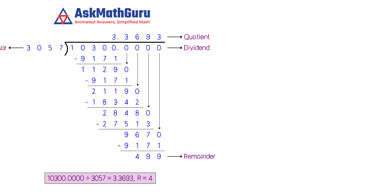 What is 10300 divided by 3057 to 4 decimal places | Long Division Method