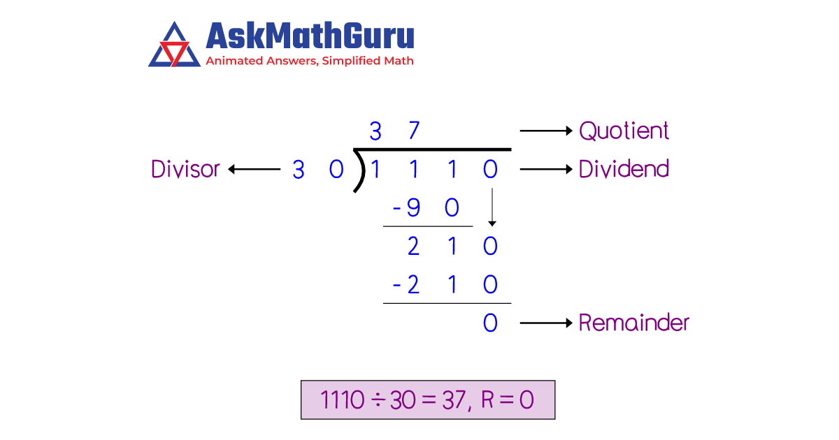 What is 1110 divided by 30 | Long division Explained