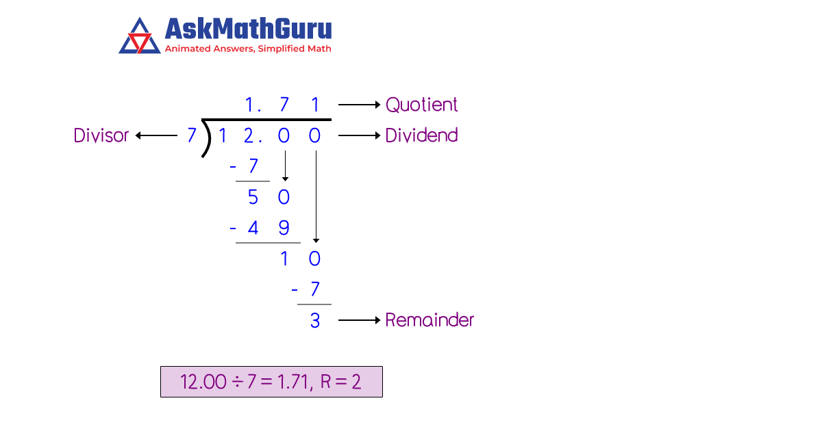 What is 12 divided by 7 to 2 decimal places | Long Division Method