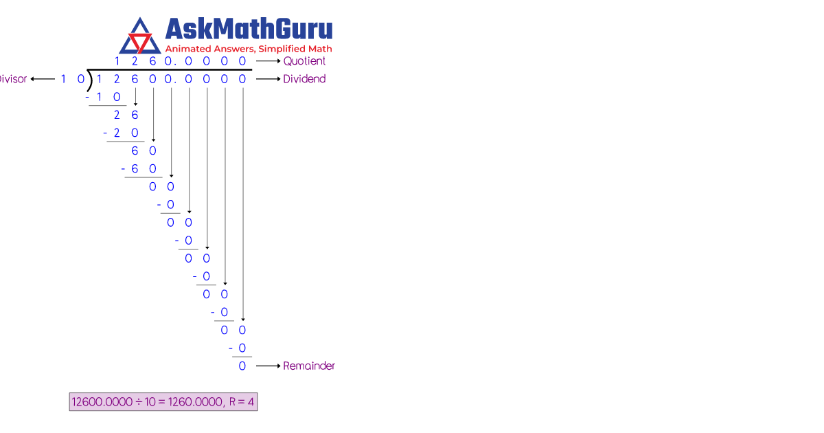What is 12600 divided by 10 to 4 decimal places | Long Division Method