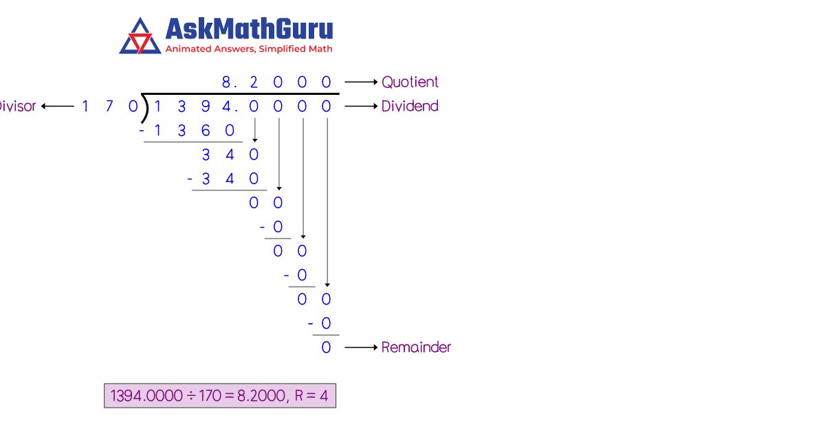 What is 1394 divided by 170 to 4 decimal places | Long Division Method