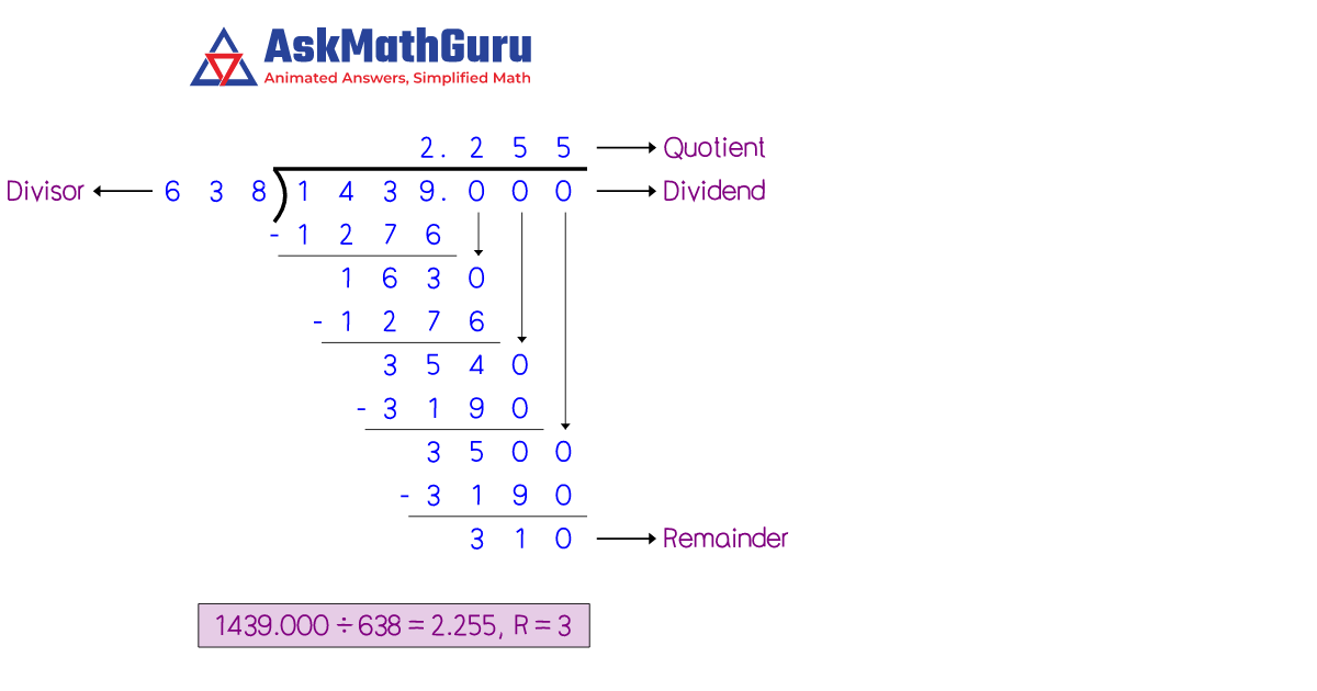 What is 1439 divided by 638 to 3 decimal places | Long Division Method