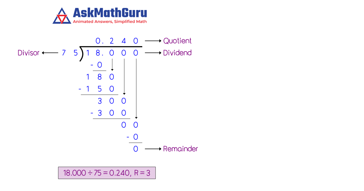 What is 18 divided by 75 to 3 decimal places | Long Division Method