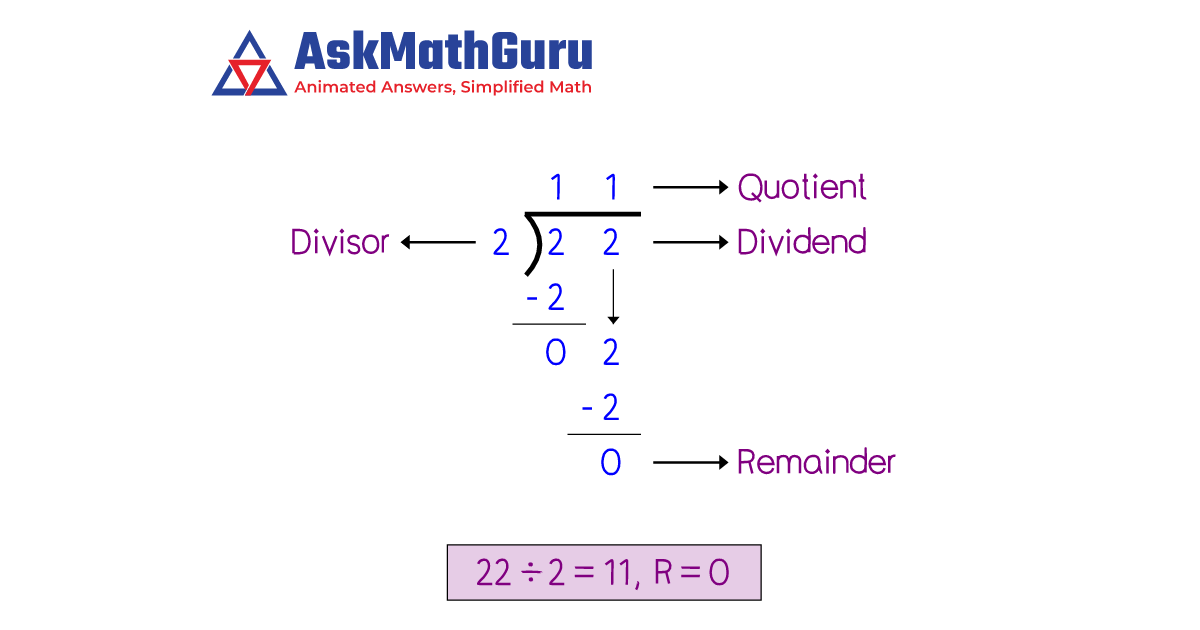 What is 22 divided by 2 | Long division Explained