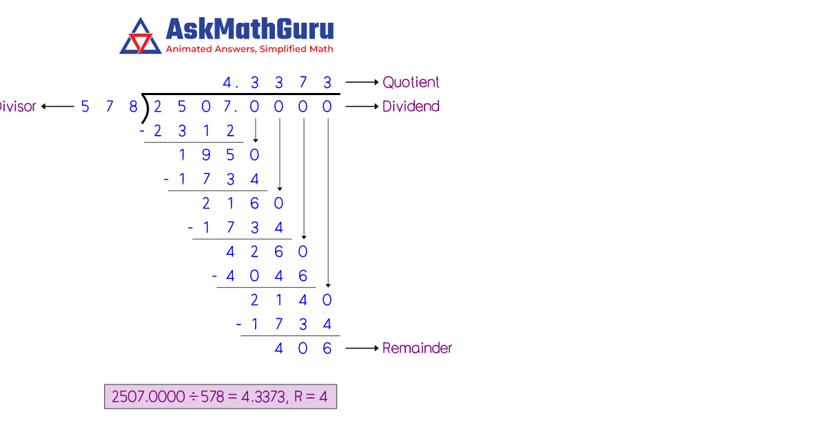 What is 2507 divided by 578 to 4 decimal places | Long Division Method