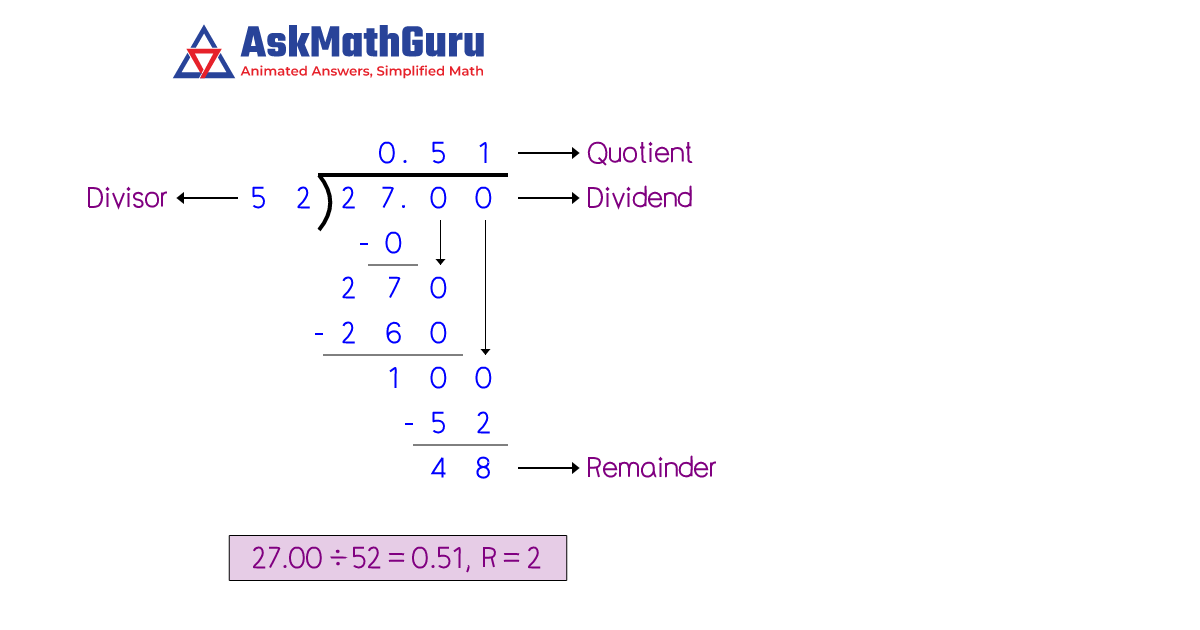 What is 27 divided by 52 calculating to 2 decimal places | Long ...