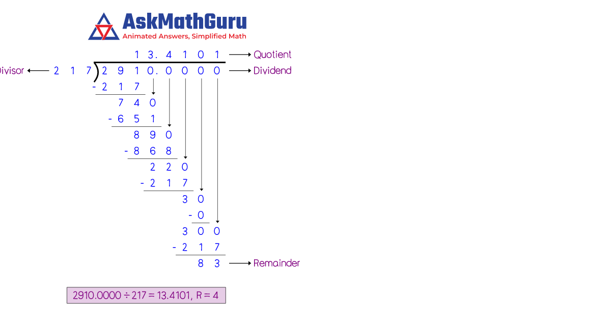 What is 2910 divided by 217 to 4 decimal places | Long Division Method