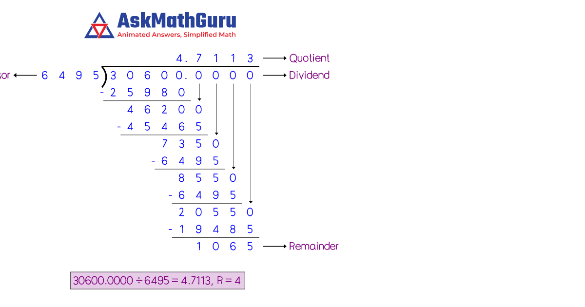 What is 30600 divided by 6495 to 4 decimal places | Long Division Method