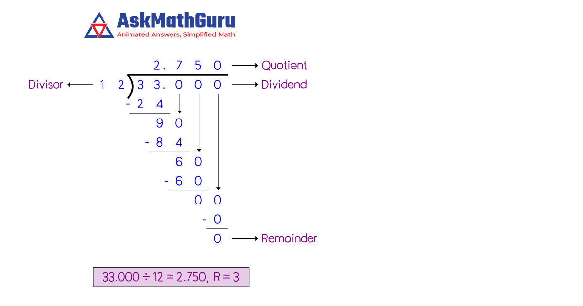 What is 33 divided by 12 to 3 decimal places | Long Division Method