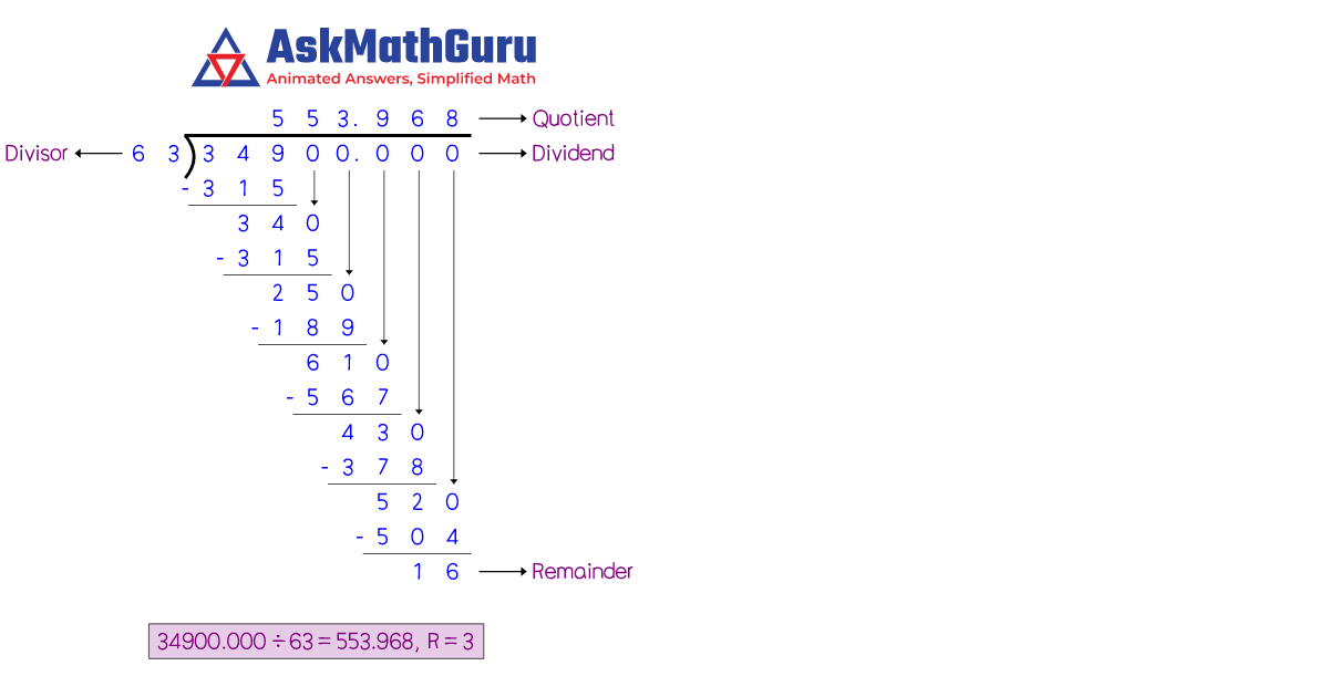 What is 34900 divided by 63 calculating to 3 decimal places | Long ...