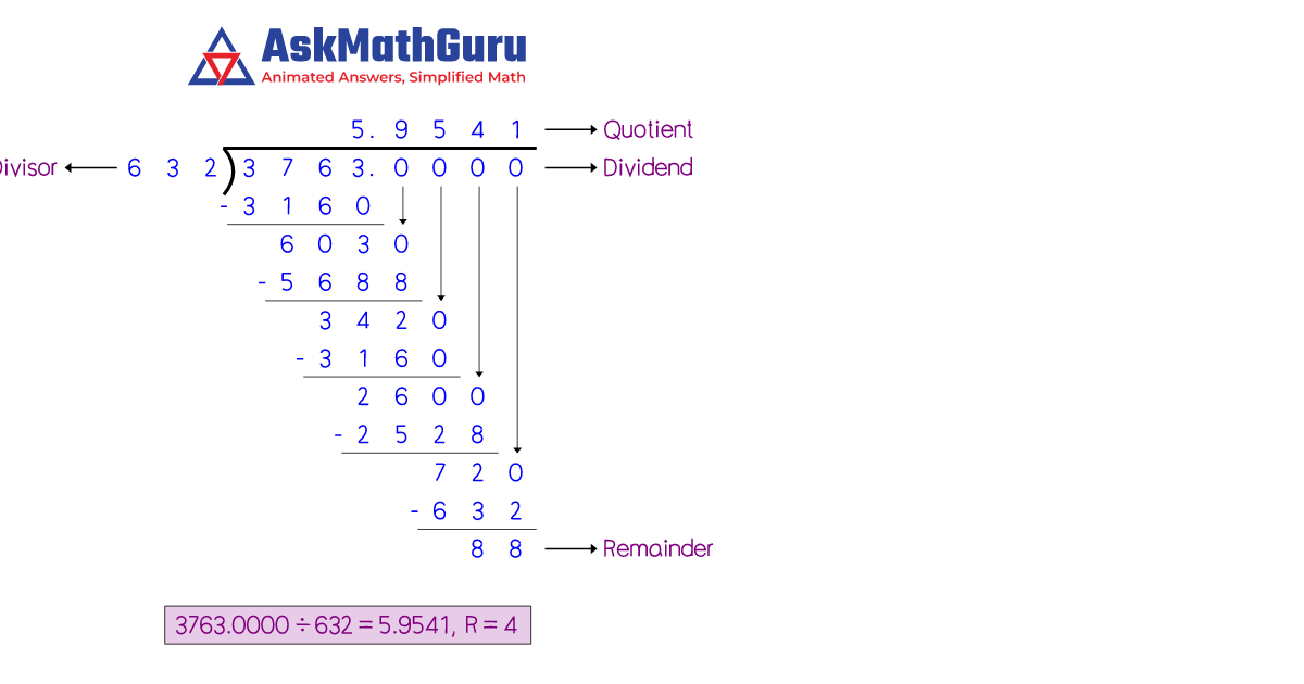 What is 3763 divided by 632 to 4 decimal places | Long Division Method
