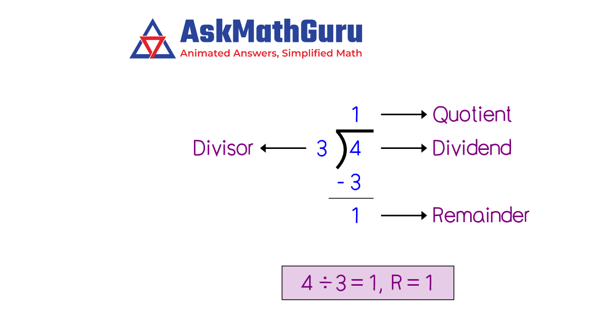 What is 4 divided by 3 | Long division Explained