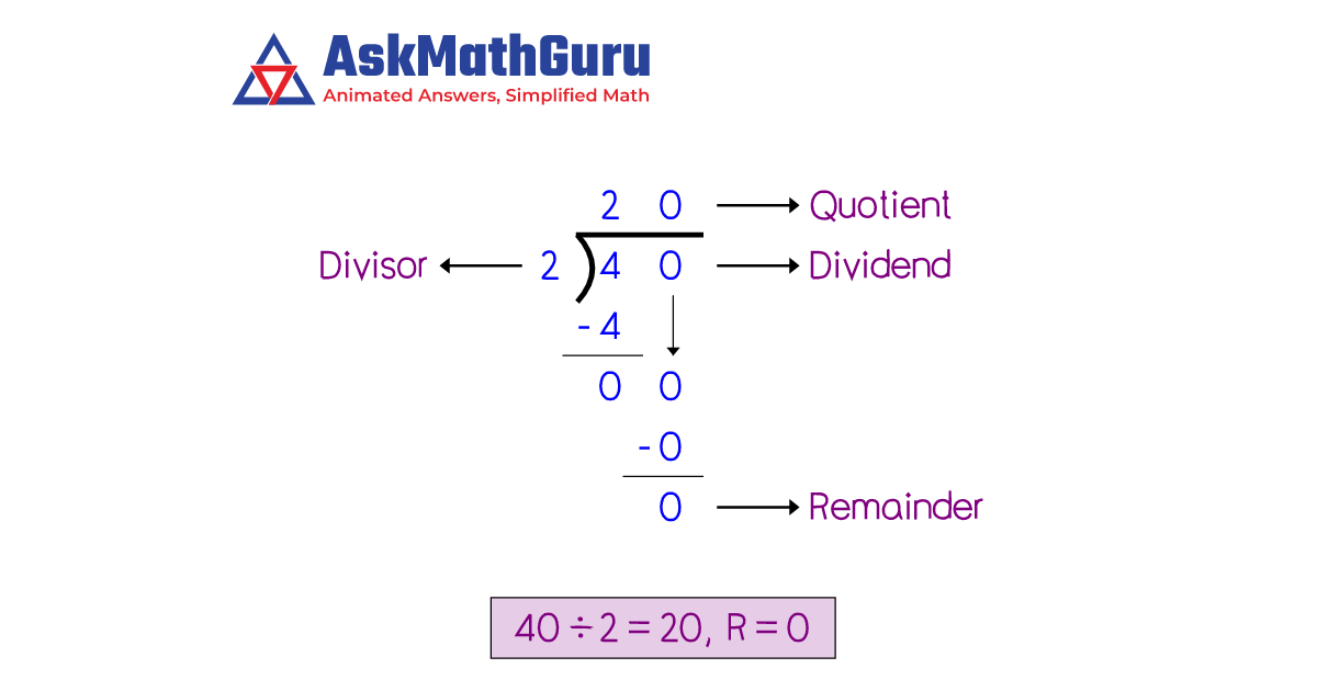 What is 40 divided by 2 | Long division method | AskMathGuru