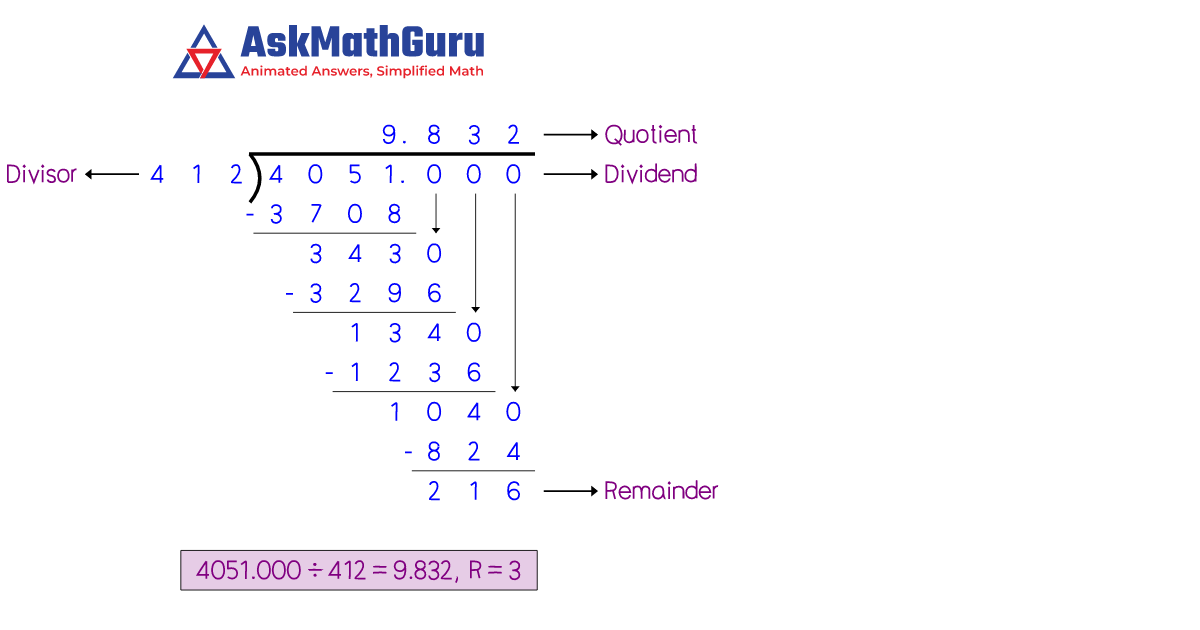 What is 4051 divided by 412 to 3 decimal places | Long Division Method