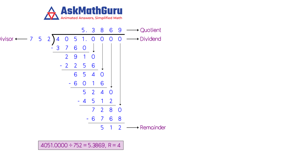 What is 4051 divided by 752 to 4 decimal places | Long Division Method