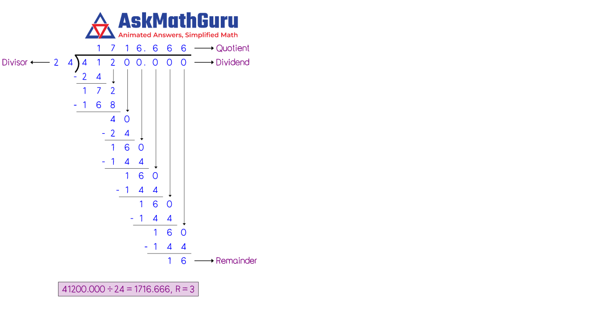 What is 41200 divided by 24 calculating to 3 decimal places | Long ...
