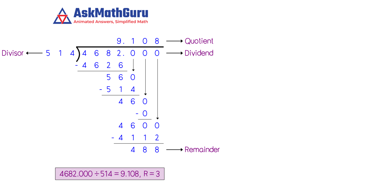 What is 4682 divided by 514 to 3 decimal places | Long Division Method