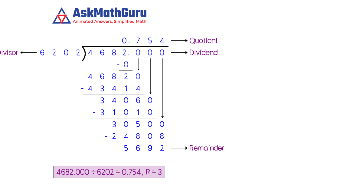 What is 4682 divided by 6202 calculating to 3 decimal places | Long ...