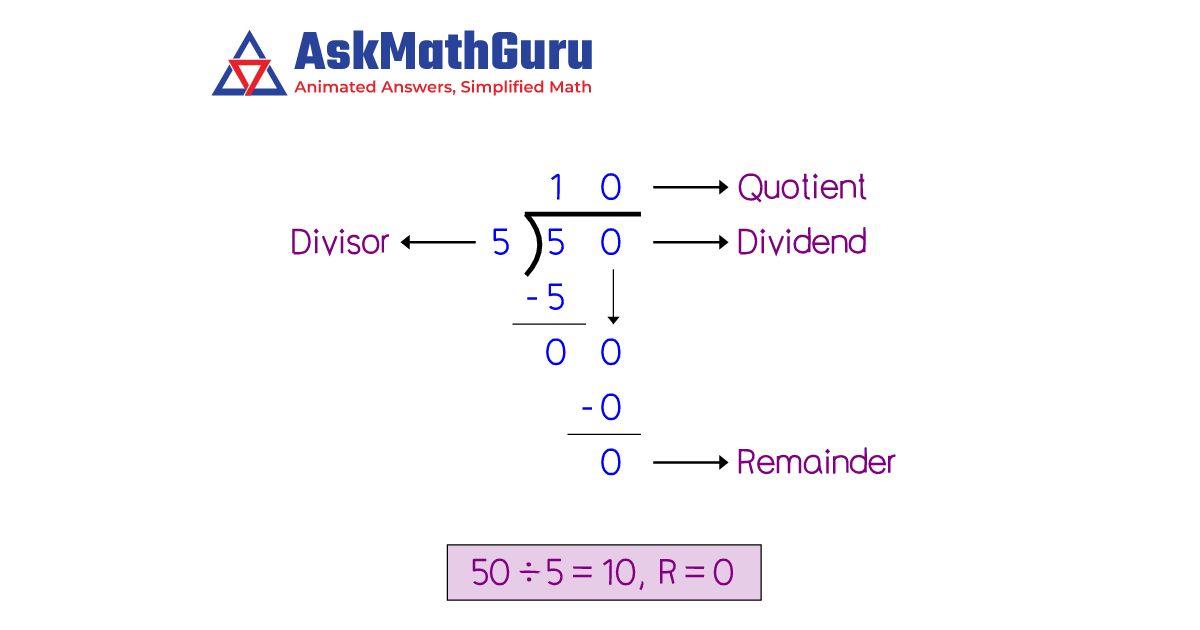 What is 50 divided by 5 | Long division method | AskMathGuru
