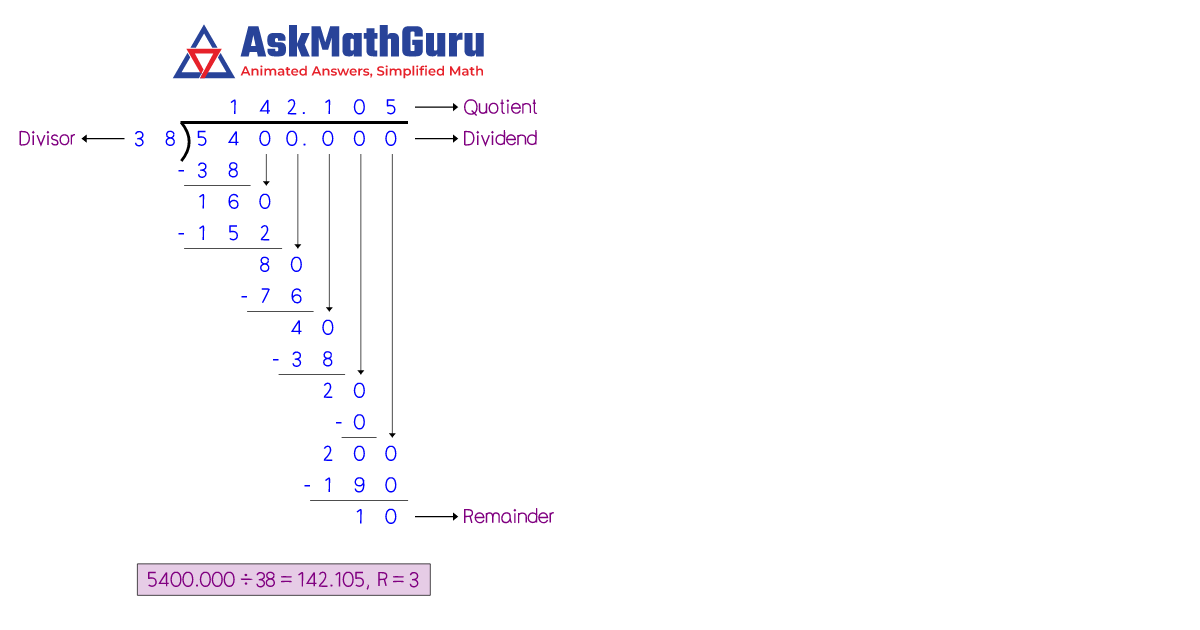 What is 5400 divided by 38 calculating to 3 decimal places | Long ...