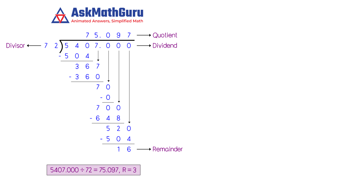 What is 5407 divided by 72 calculating to 3 decimal places | Long ...