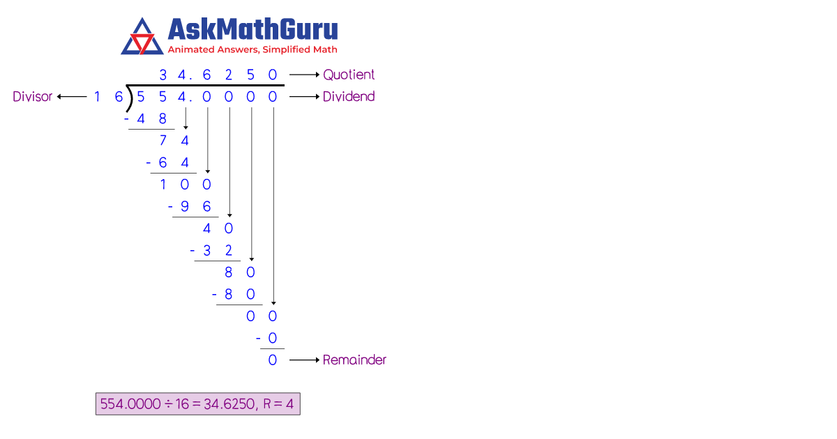 What is 554 divided by 16 to 4 decimal places | Long Division Method