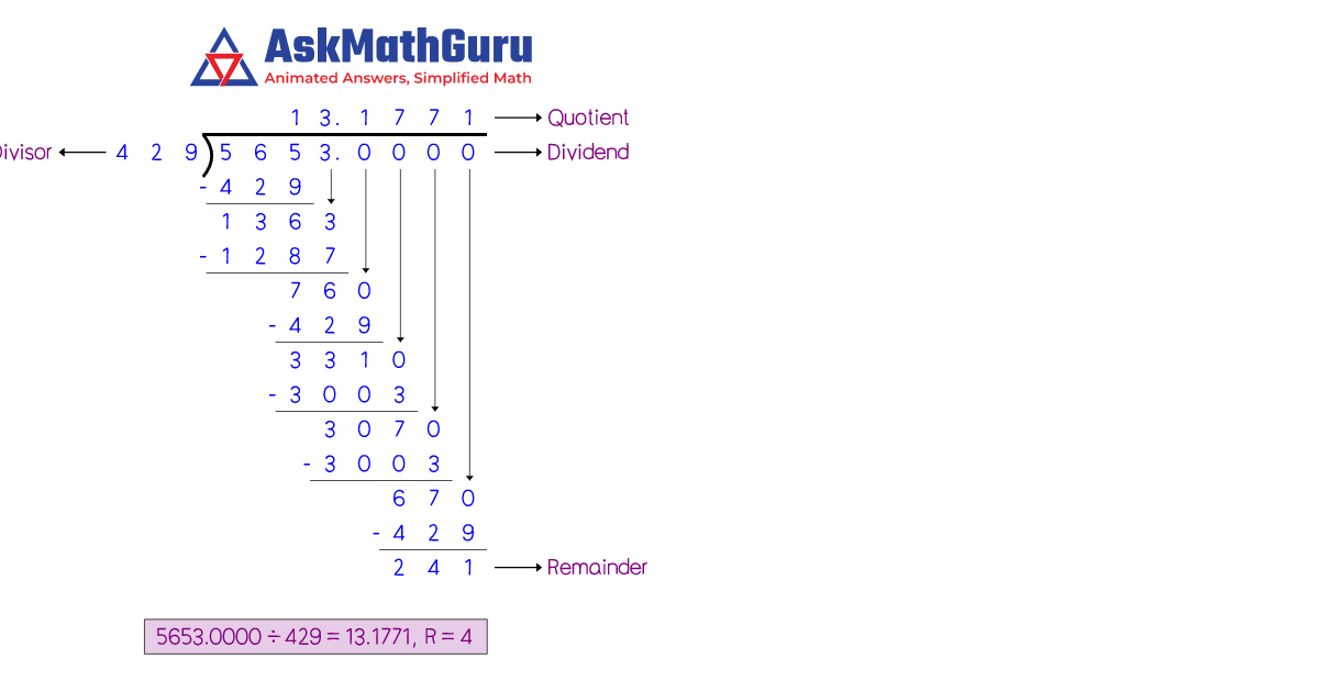 What is 5653 divided by 429 to 4 decimal places | Long Division Method
