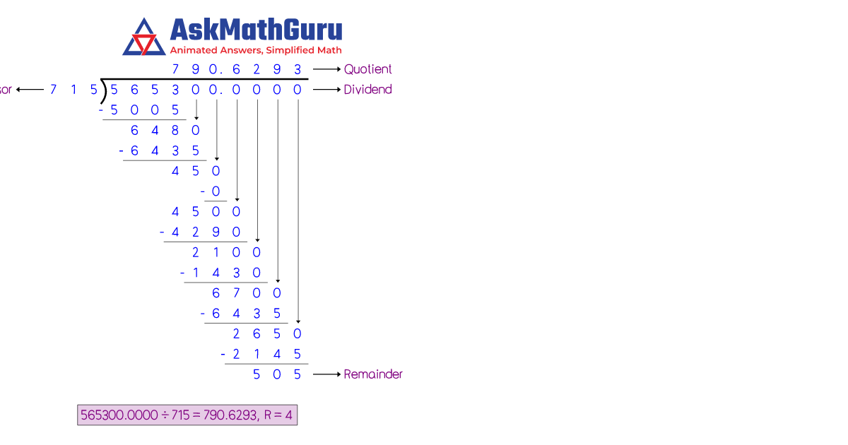 What is 565300 divided by 715 to 4 decimal places | Long Division Method