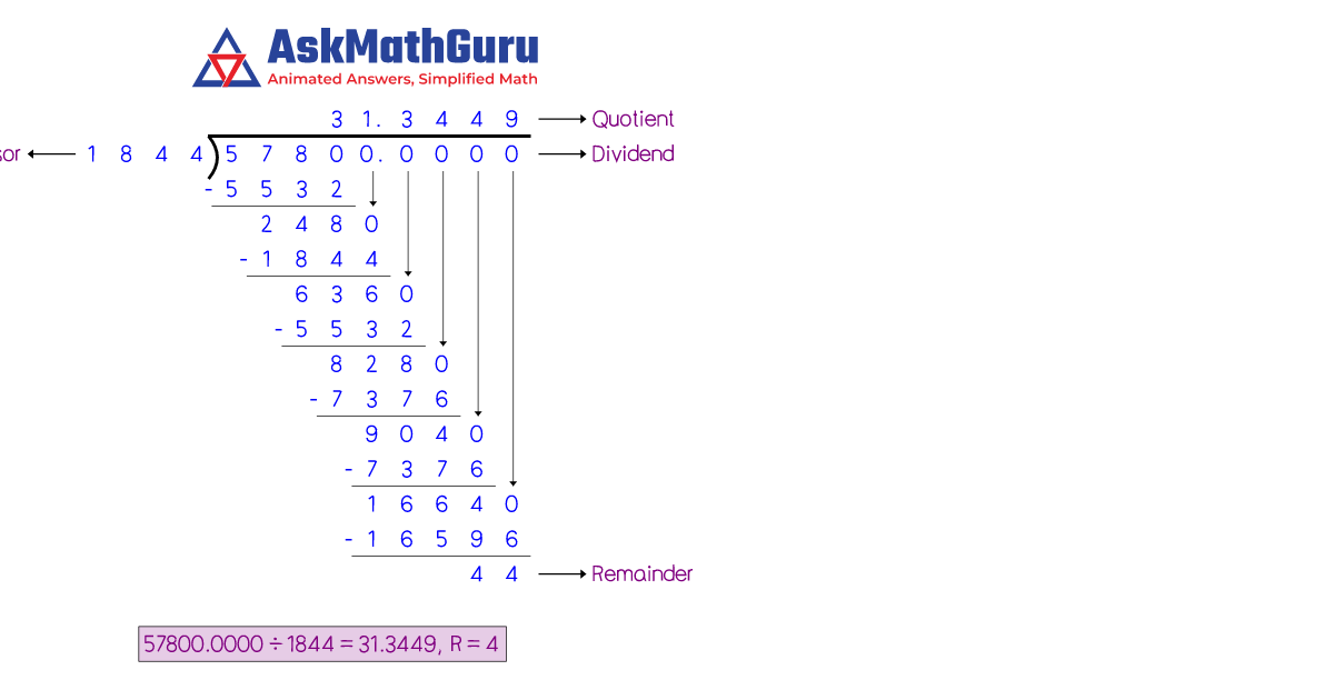 What is 57800 divided by 1844 to 4 decimal places | Long Division Method