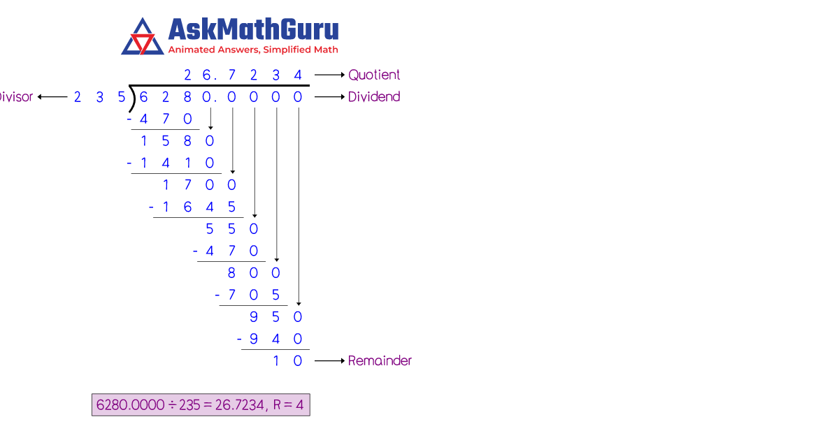 What is 6280 divided by 235 to 4 decimal places | Long Division Method
