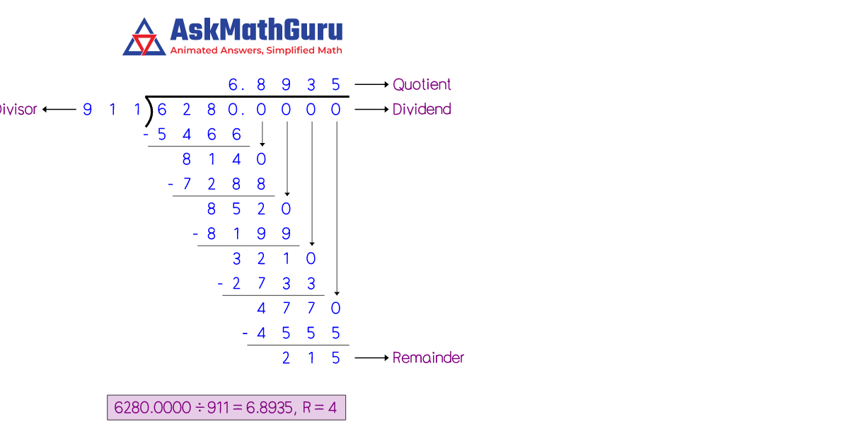 What is 6280 divided by 911 to 4 decimal places | Long Division Method