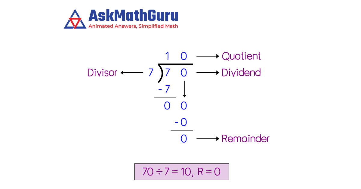 What is 70 divided by 7 | Long division Explained