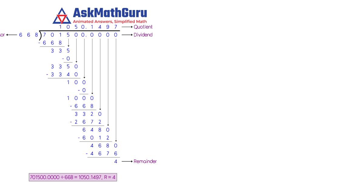 What is 701500 divided by 668 to 4 decimal places | Long Division Method