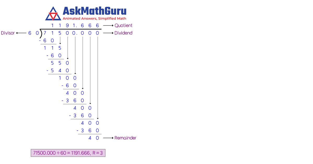 What is 71500 divided by 60 calculating to 3 decimal places | Long ...